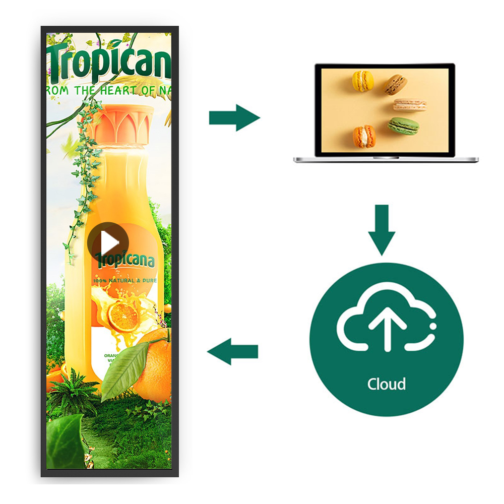 Cloud-Based Digital Signage Solutions - veto